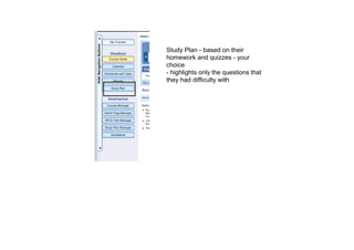 Mathxl presentation | PDF