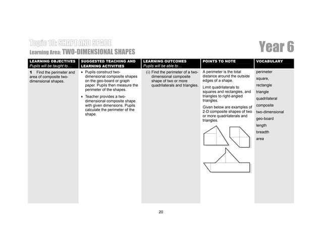 Mathematics Year 6 Pdf