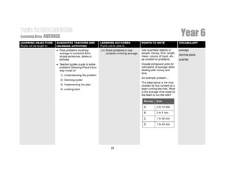MATHEMATICS YEAR 6 | PDF