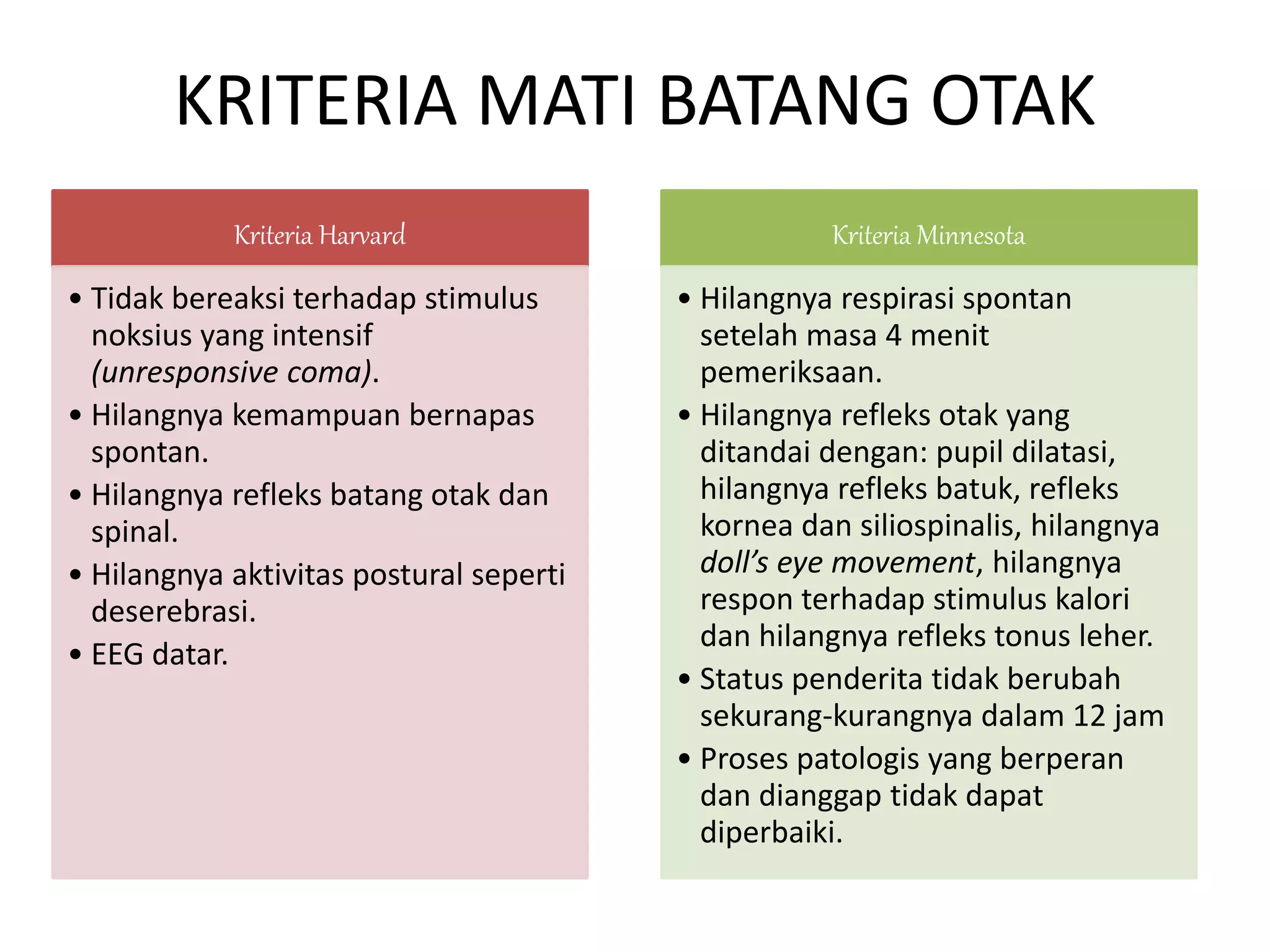 Mati batang otak mbo | PPTX