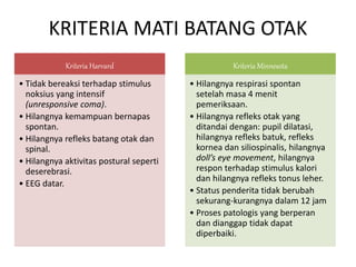 Mati batang otak mbo | PPTX