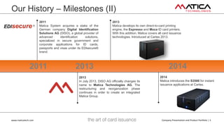 Matica Technologies - History milestones | PPTX