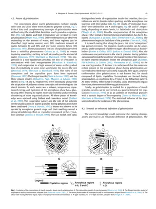 MATIGNON (2017) - Starch retrogradation - from starch comp. to cereal ...