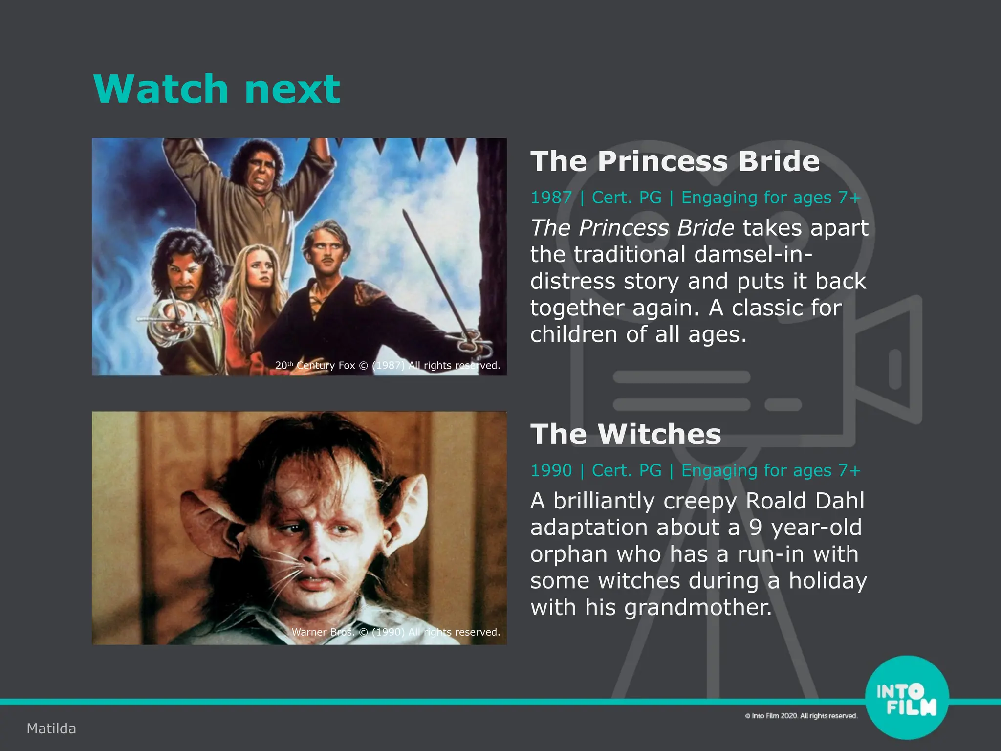 Matilda - Film guide. Activities and discussion for the classroom | PPTX