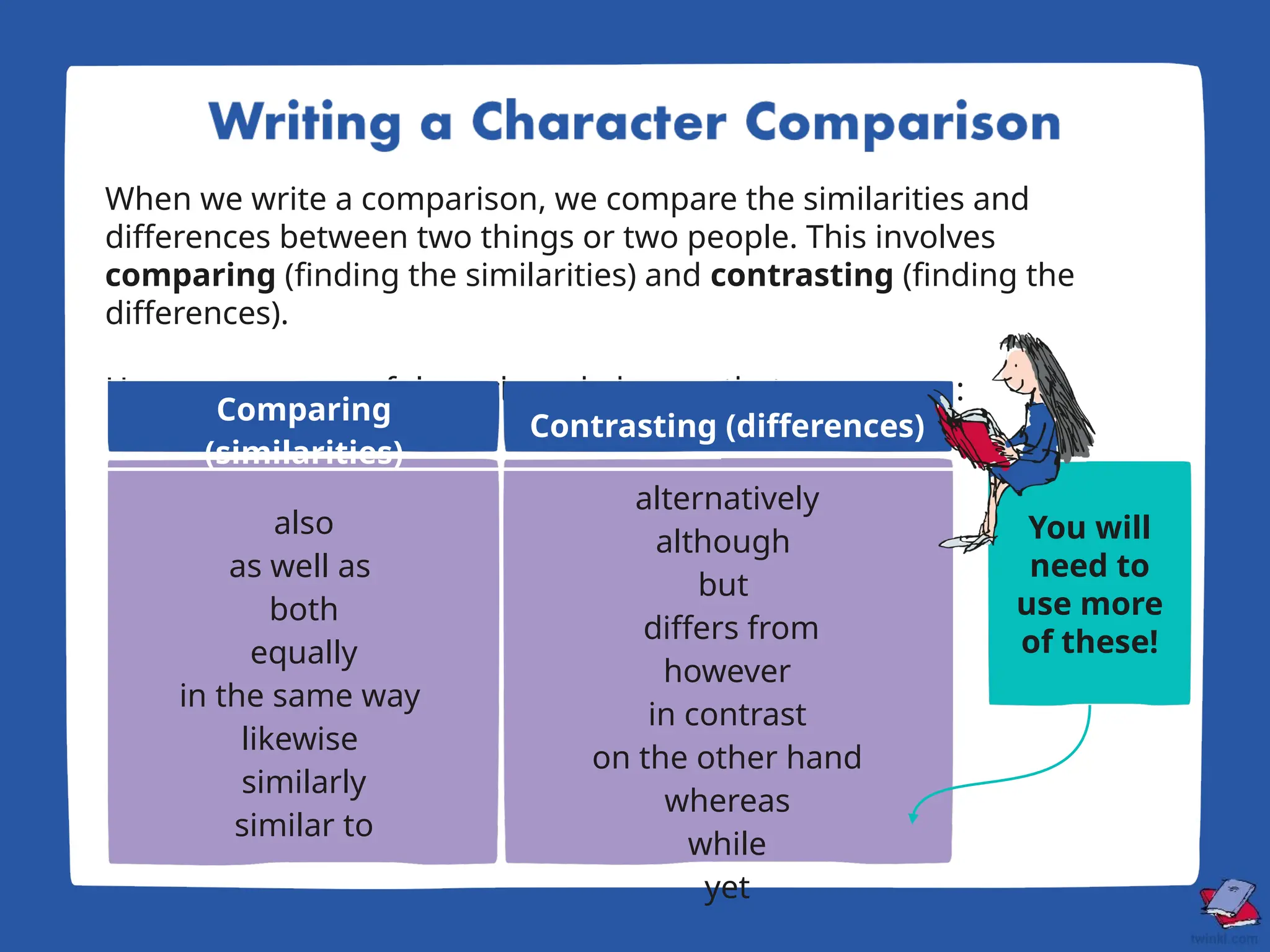 Matilda Character Description and Comparison PowerPoint.pptx