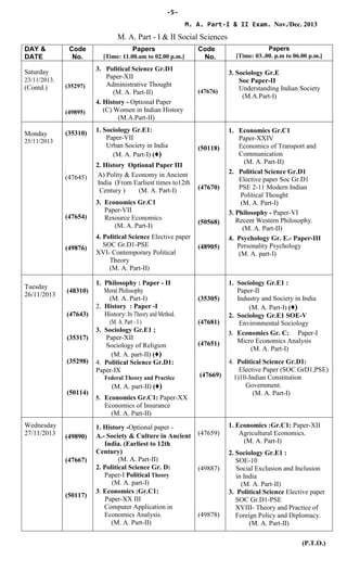 Ma time table | PDF