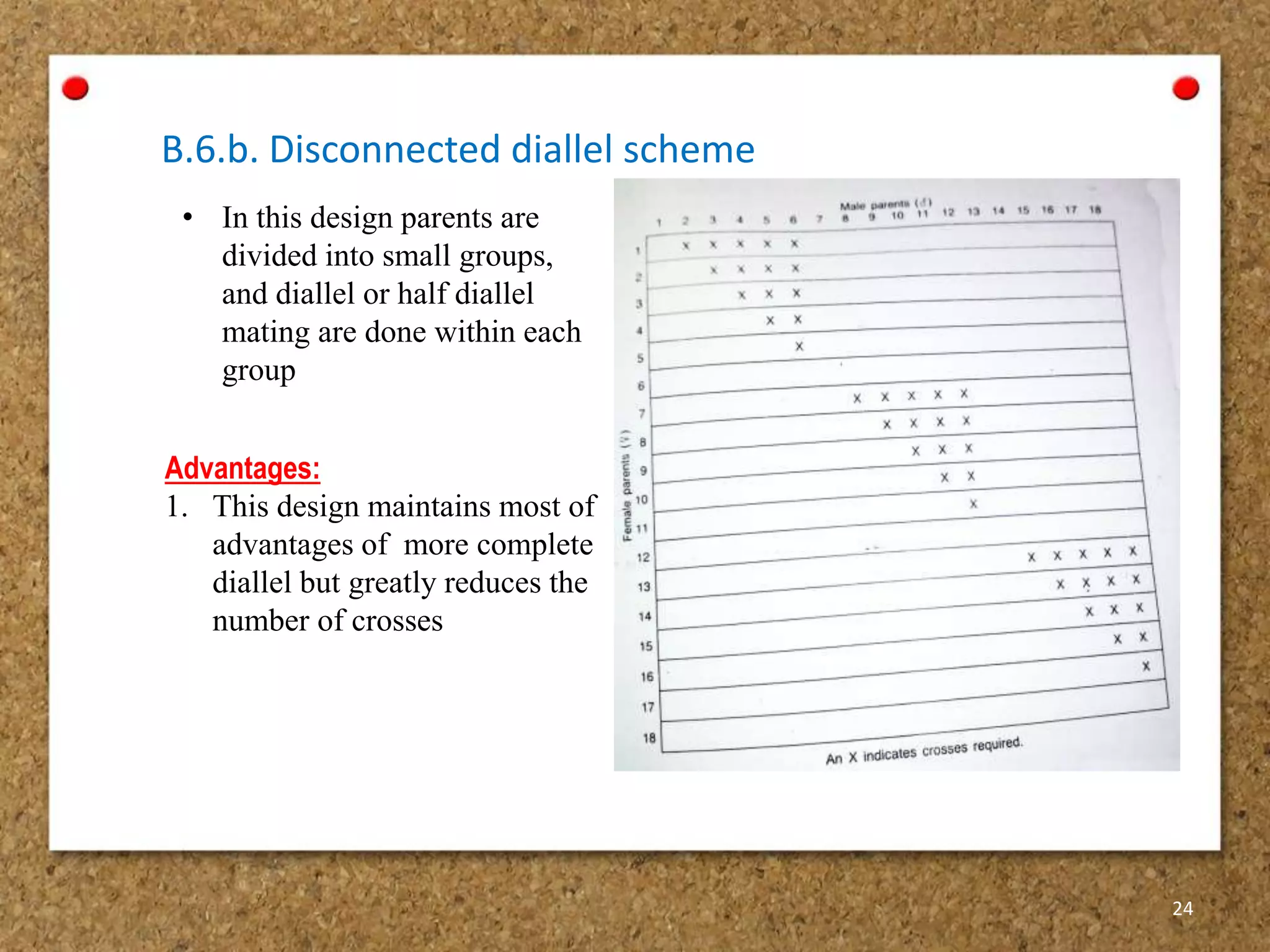 Mating designs in forest trees | PPTX