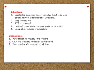 Mating designs in forest trees | PPTX
