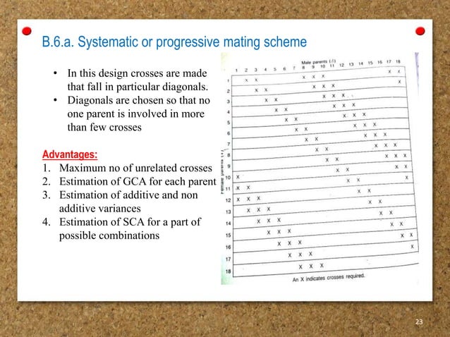 Mating designs in forest trees | PPTX