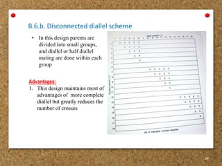 Mating designs in forest trees | PPTX