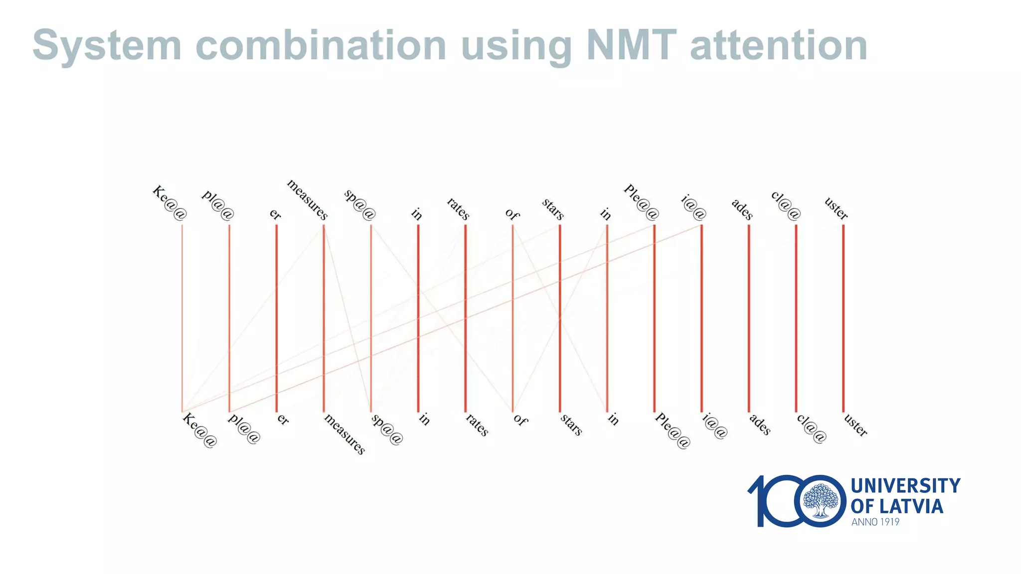 Hybrid Machine Translation by Combining Multiple Machine Translation Systems | PPT