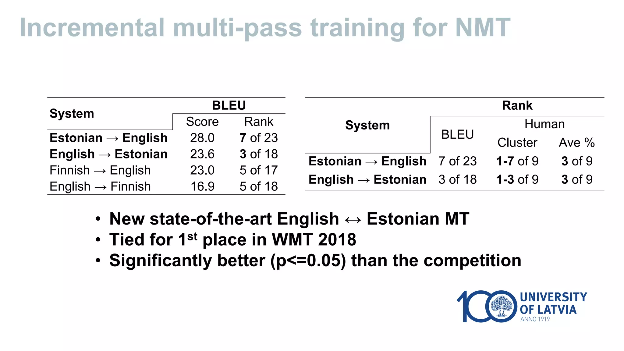 Hybrid Machine Translation by Combining Multiple Machine Translation Systems | PPT