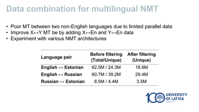 Hybrid Machine Translation by Combining Multiple Machine Translation Systems | PPT