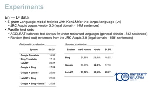 Hybrid Machine Translation by Combining Multiple Machine Translation ...