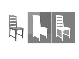 Matisse - Positive and Negative Space | PPTX