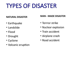 BASIC OF DISASTER Management presentation | PPTX