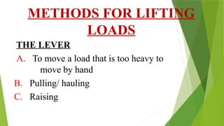 Matiur Lifting & Stabilizing load presentation | PPT