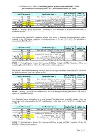 Mat j ack up rig paper 2007 | PDF