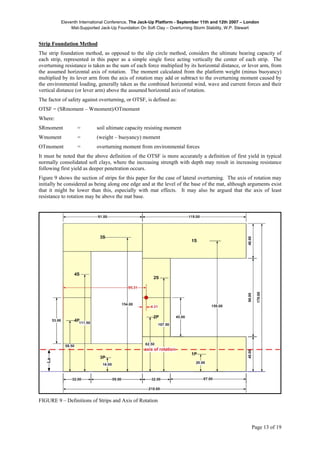 Mat j ack up rig paper 2007 | PDF