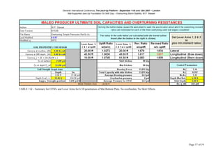 Mat j ack up rig paper 2007 | PDF