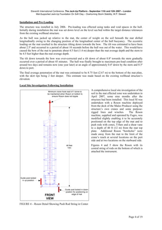 Mat j ack up rig paper 2007 | PDF