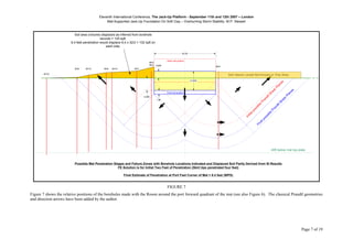 Mat j ack up rig paper 2007 | PDF