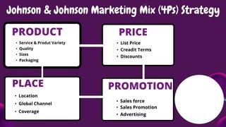 A Presentation on "Johnson & Johnson" | PPTX