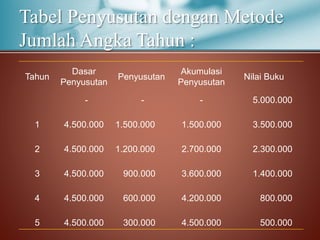 Matkeu | PPTX