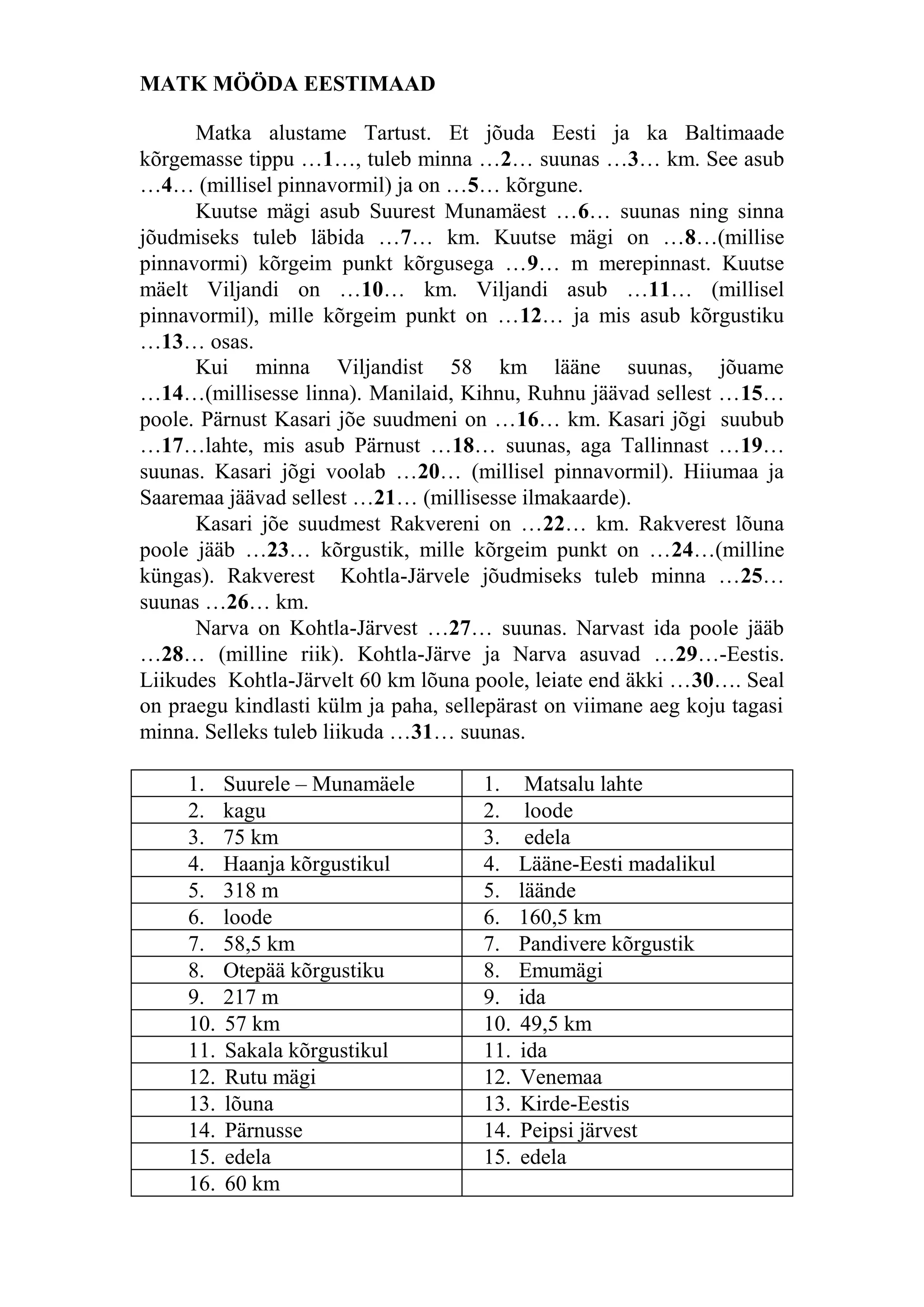 Matk mööda Eestimaad | PDF