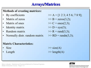 Matlab | PPT | Chemistry | Science