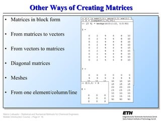 Matlab | PPT | Chemistry | Science