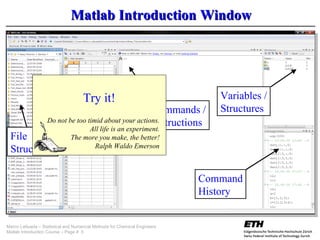 Matlab | PPT | Chemistry | Science