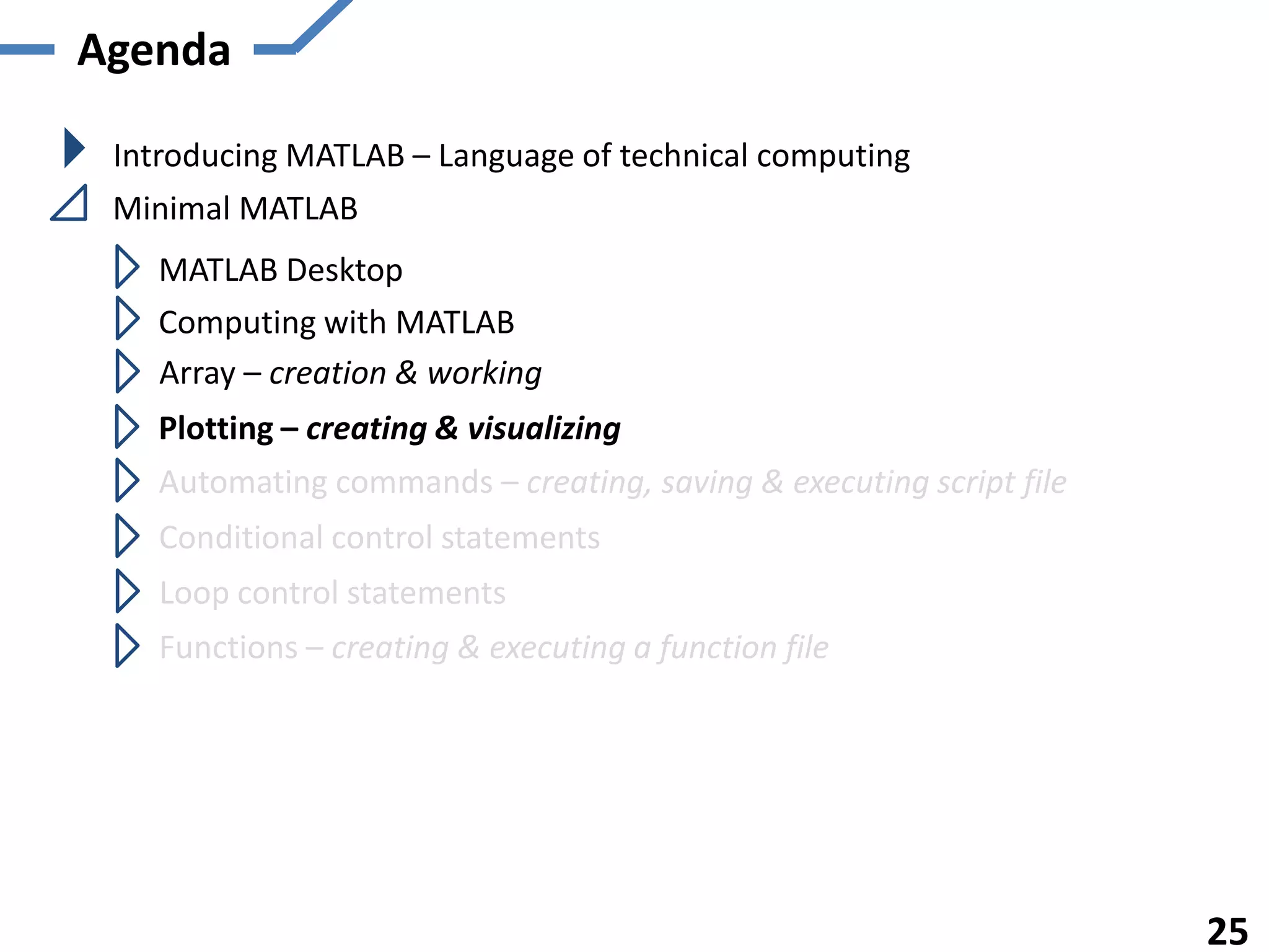 Introduction To Matlab Ppsx Programming Languages Computing
