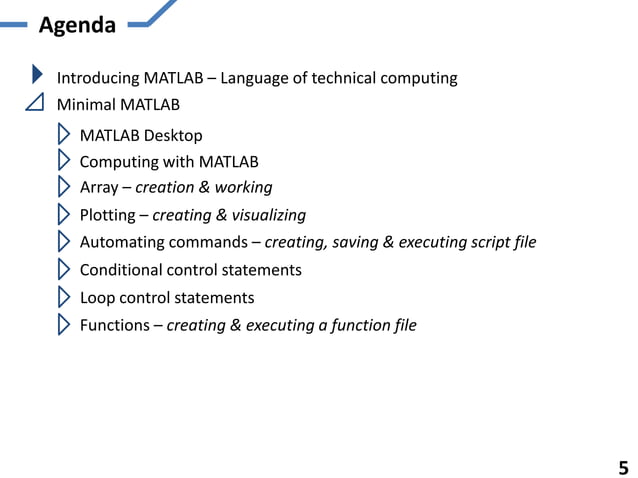 Introduction to MATLAB | PPT