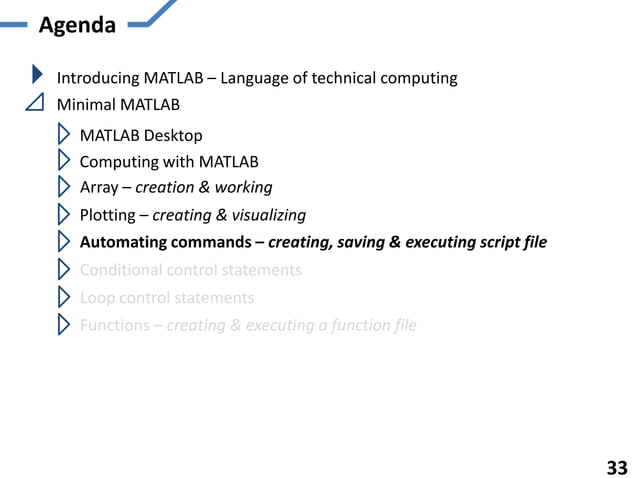 Introduction to MATLAB