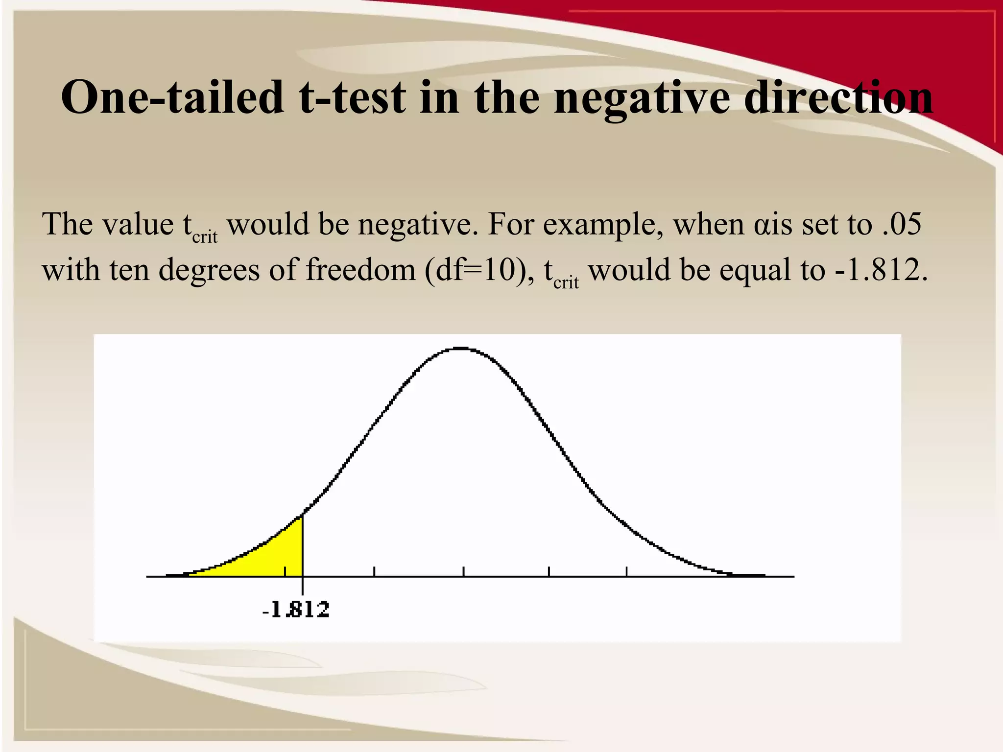 Parametric Hypothesis Testing Using Matlab Ppt