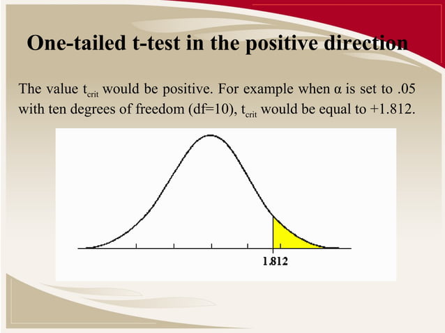 parametric hypothesis testing using MATLAB | PPT parametric hypothesis testing using MATLAB | PPT