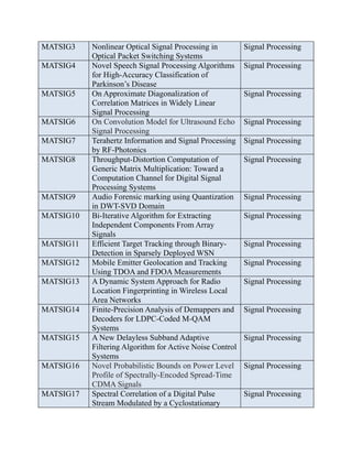 Matlab | PDF | Computing | Technology & Computing
