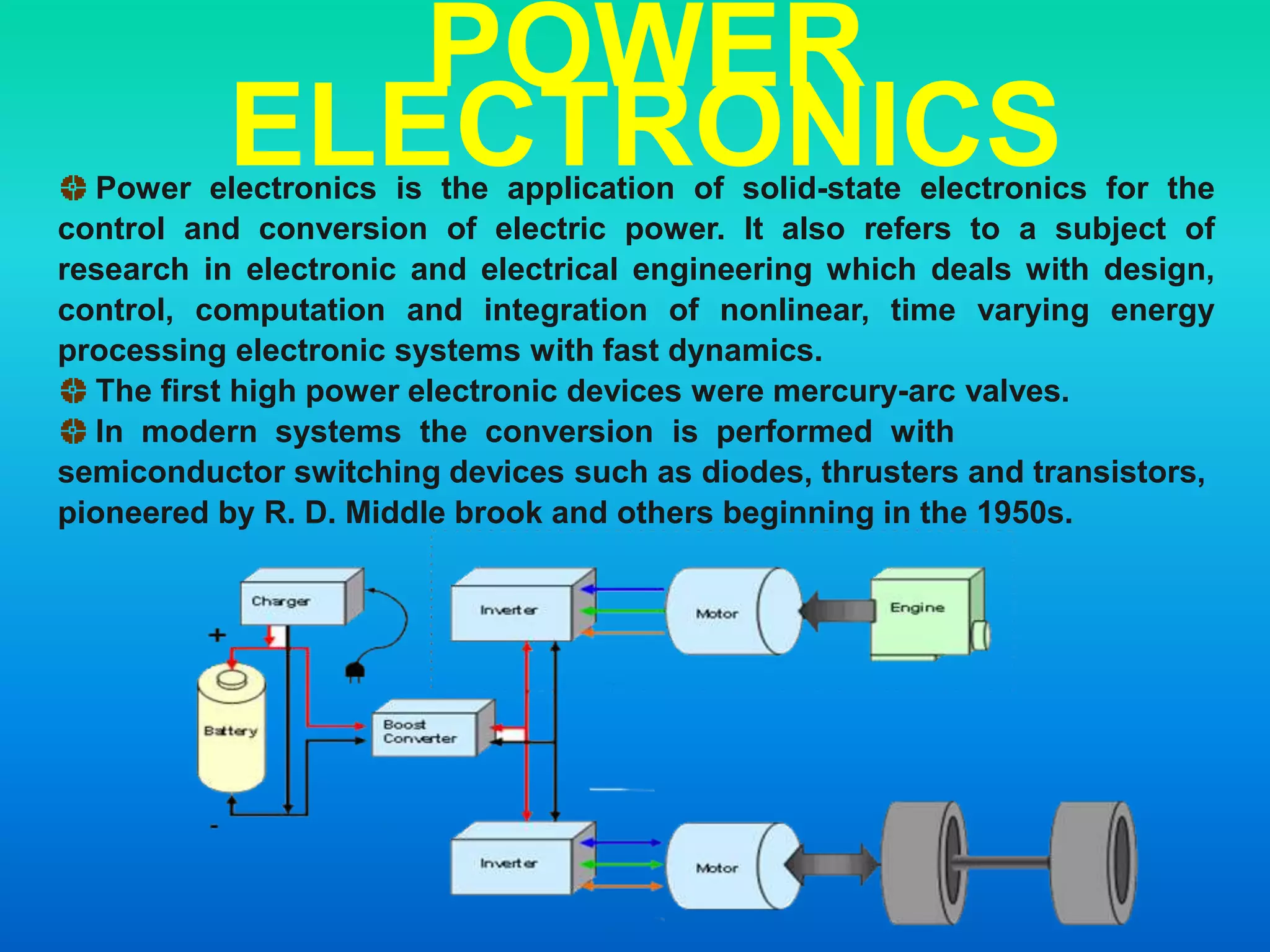 IEEE ACADEMIC MATLAB PROJECTS | PPT