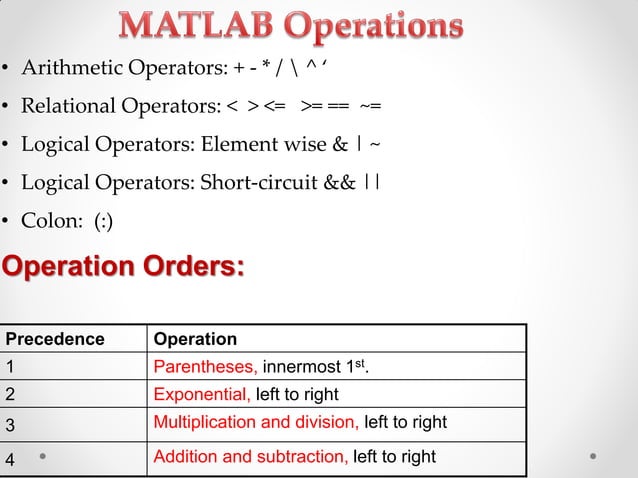 MATLAB Programming | PDF | Programming Languages | Computing
