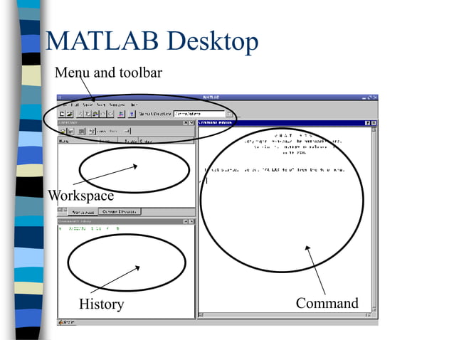 Matlab | PPT