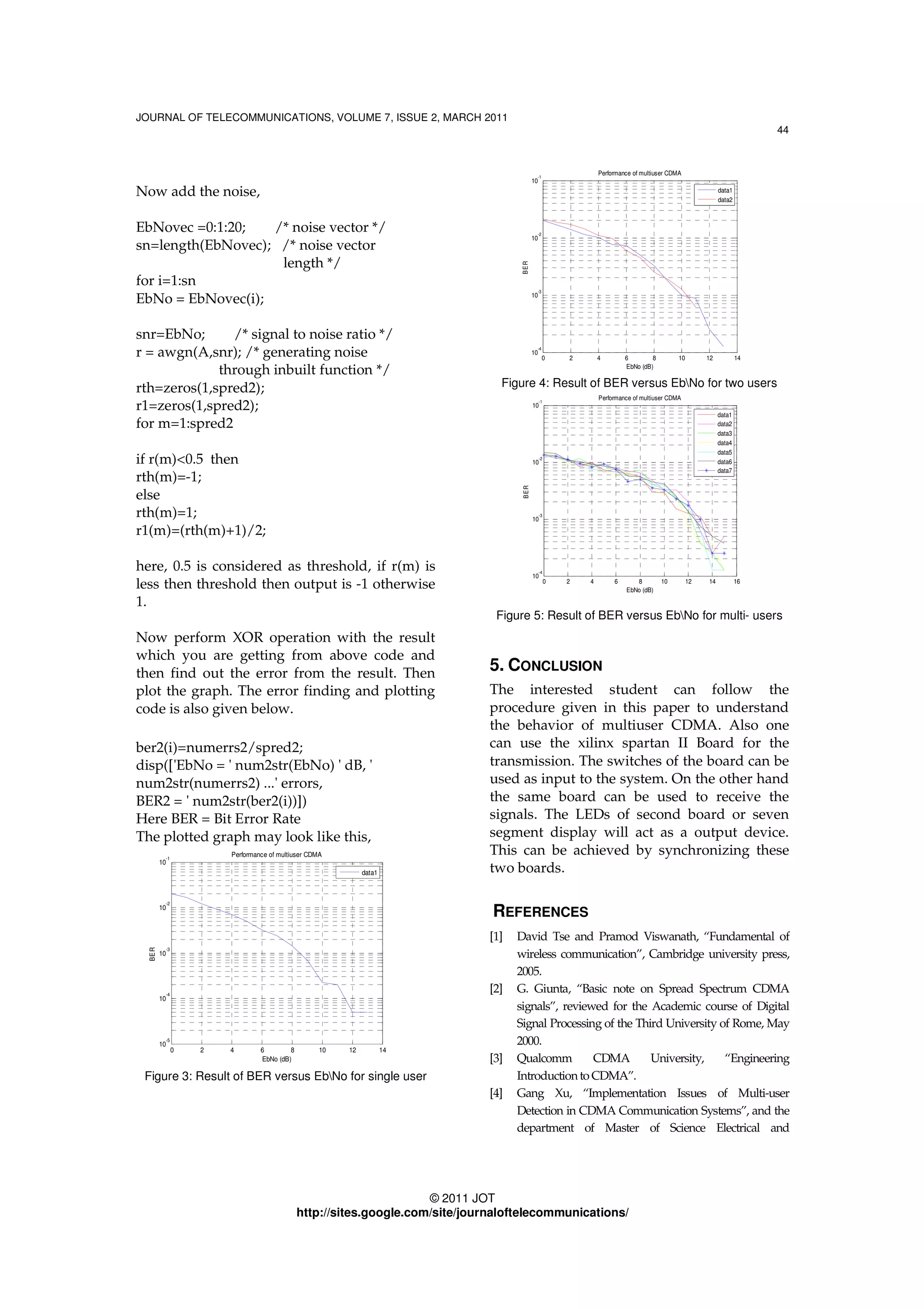 MATLAB Implementation of Multiuser Code Division Multiple Access | PDF