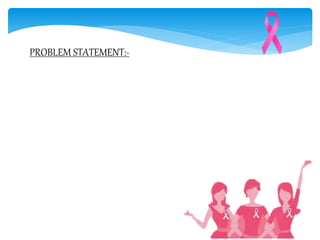 Breast cancer Detection using MATLAB | PPTX