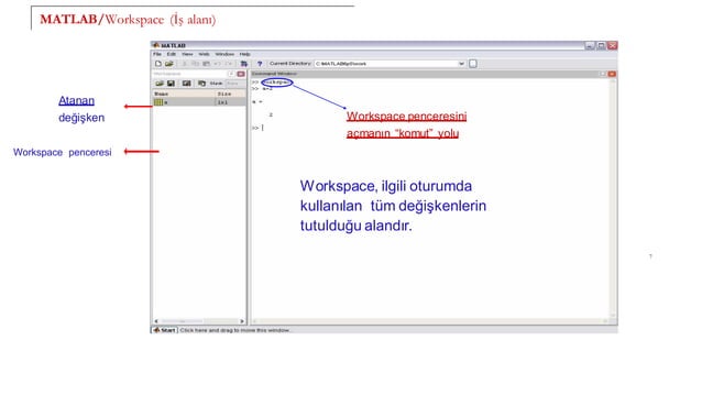 Matlab Basic Introduction With Plot Commands Ppt Free Download