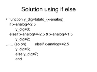 Matlab 4 | PPT