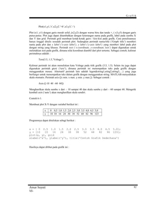 Matlab 6 | PDF