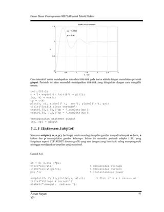 Matlab 6 | PDF