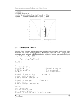 Matlab 6 | PDF