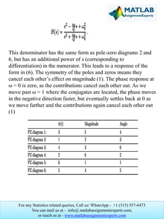 MATLAB Assignment Help | PDF