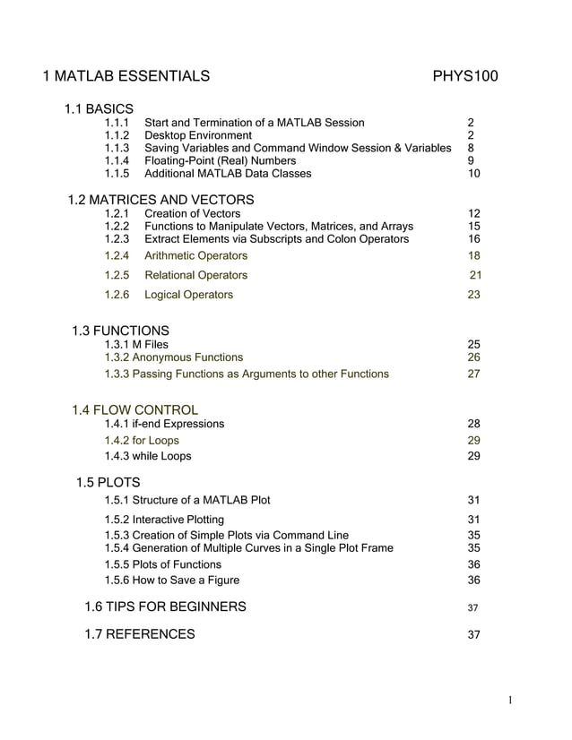 MATLAB BASICS | PDF